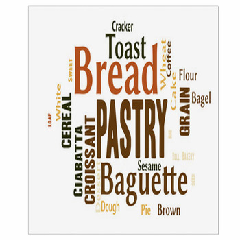 Word clouds Wall Decor in Canvas, Murals, Tapestries, Posters & More