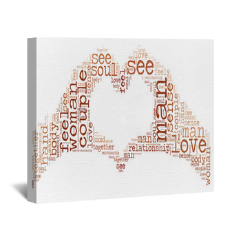 Word clouds Wall Decor in Canvas, Murals, Tapestries, Posters & More