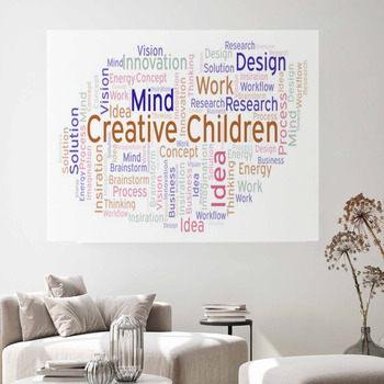 Word clouds Wall Decor in Canvas, Murals, Tapestries, Posters & More