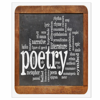 Word clouds Wall Decor in Canvas, Murals, Tapestries, Posters & More