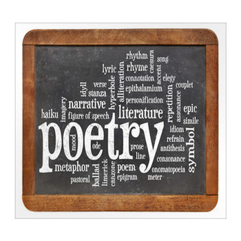 Word clouds Wall Decor in Canvas, Murals, Tapestries, Posters & More