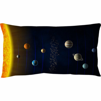 Solar system Throw Pillows, Shams & Pillow Cases
