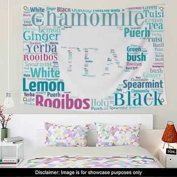 Word clouds Wall Decor in Canvas, Murals, Tapestries, Posters & More